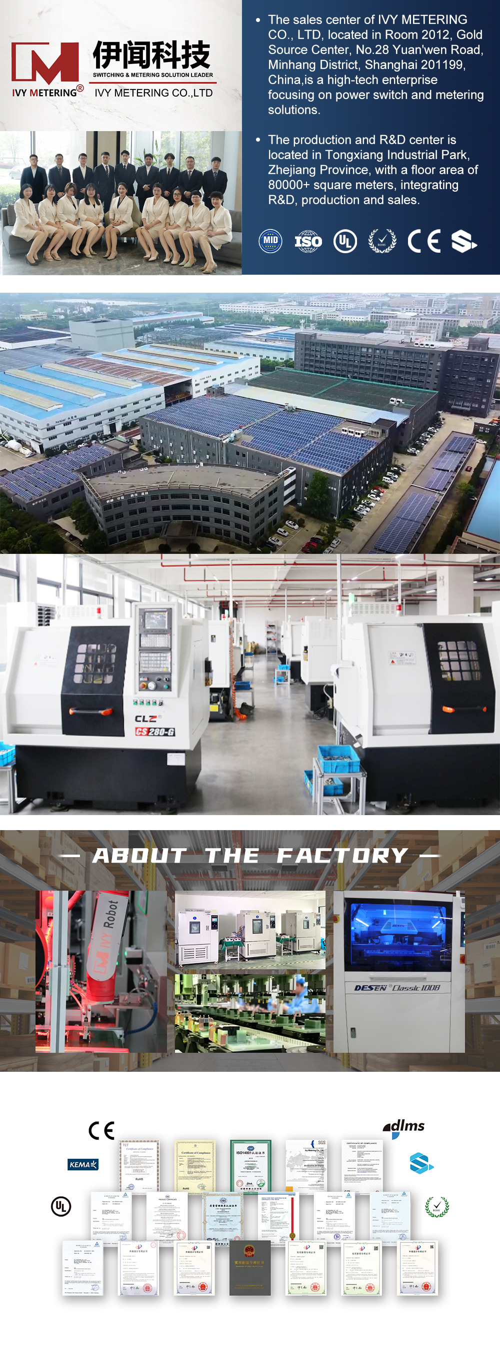 EM118089 EM118090 EM118091 1 Phase 100A MID Bi-directional RS485 Modbus ...