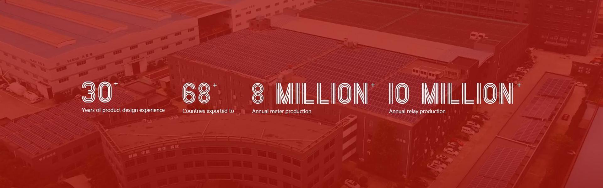 What is DLMS meter? Supply